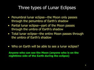 phases_eclipses.ppt