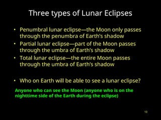 phases_eclipses powerpoint_for_Grade8.ppt