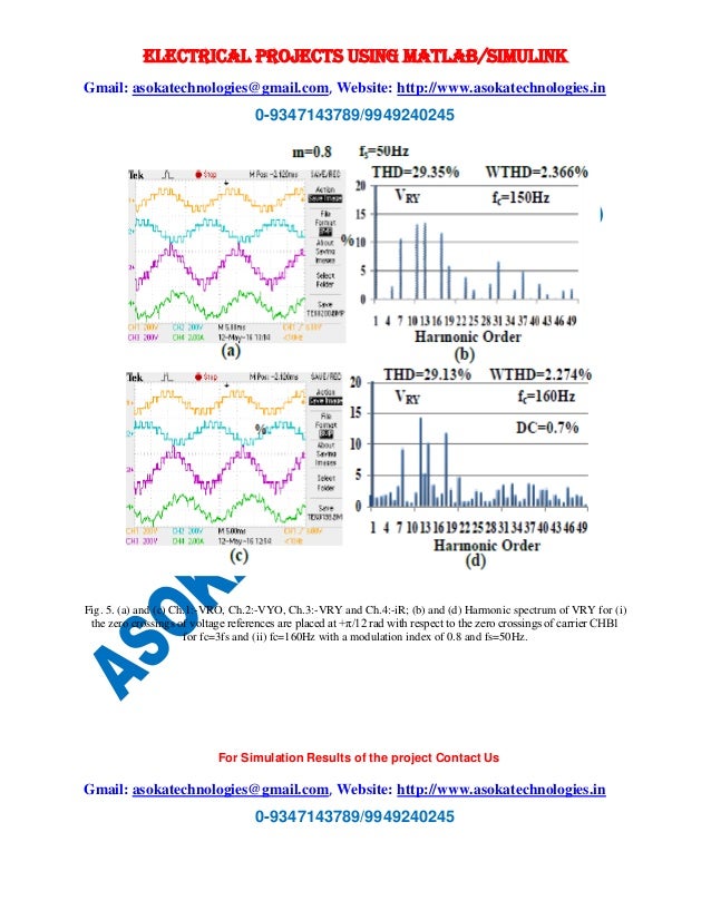 Phase Shifted Carrier Based Synchronized Sinusoidal Pwm Techniques For Cascaded H Bridge Multi 