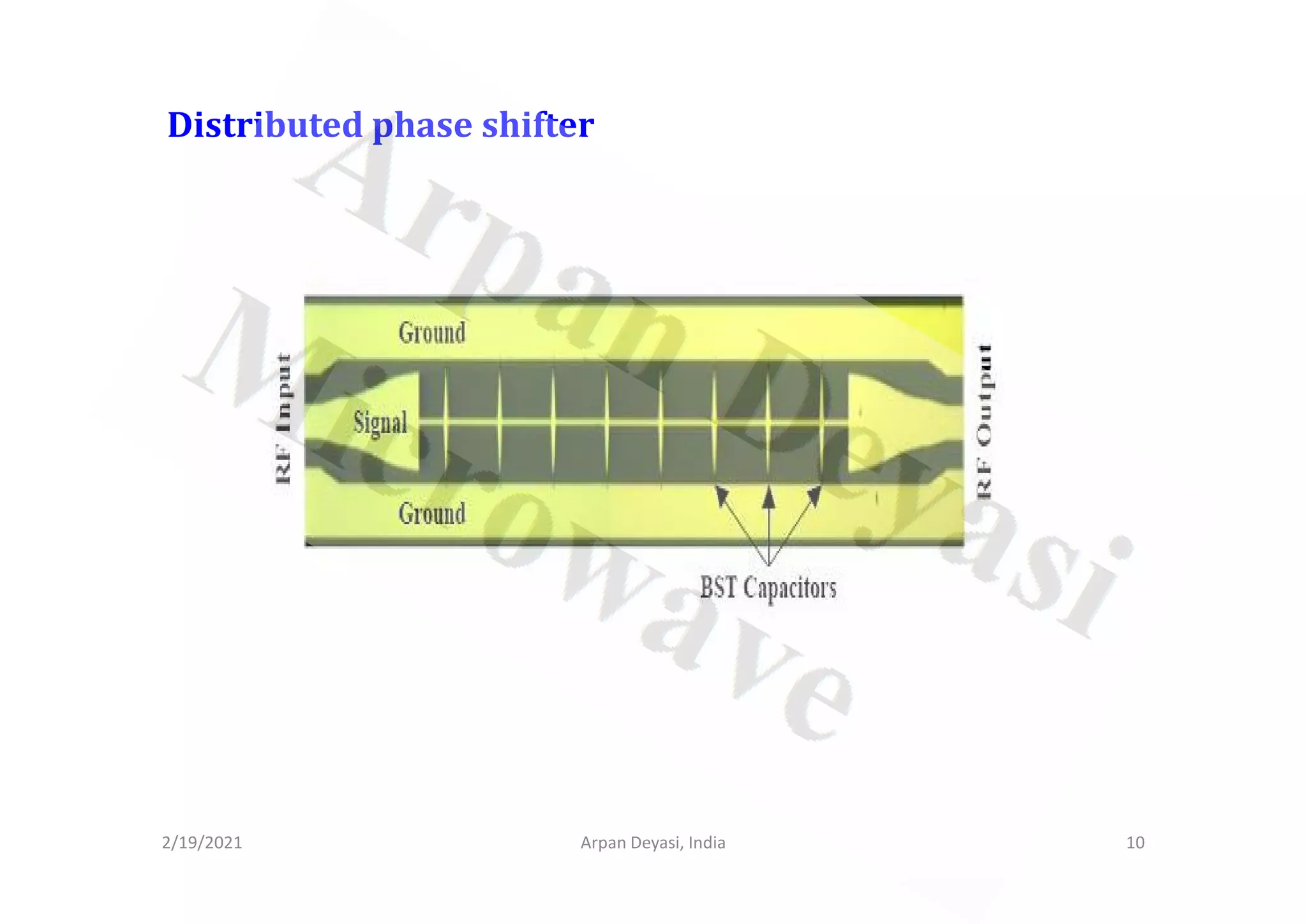Microwave Phase shifter | PDF