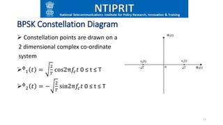 Phase Shift Keying & π/4 -Quadrature Phase Shift Keying | PPTX