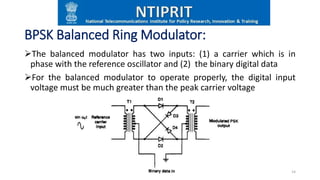 Phase Shift Keying & π/4 -Quadrature Phase Shift Keying | PPTX