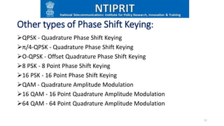 Phase Shift Keying & π/4 -Quadrature Phase Shift Keying | PPTX