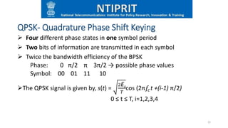 Phase Shift Keying & π/4 -Quadrature Phase Shift Keying | PPTX