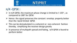 Phase Shift Keying & π/4 -Quadrature Phase Shift Keying | PPTX
