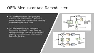 Phase shift keying | PPTX