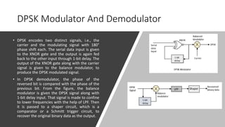 Phase shift keying | PPTX