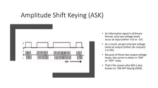 Phase shift keying | PPTX