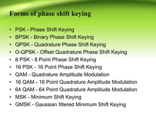 Phase shift keying(PSK) | PPSX