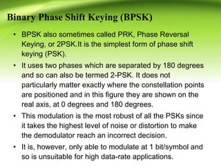 Phase shift keying(PSK) | PPSX