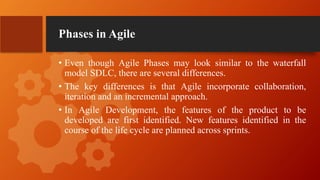 Phases in Agile Development- 9.pptx