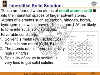 Phases in Solids.pdf . | PDF
