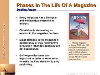 Phases in the life of a magazine | PPT