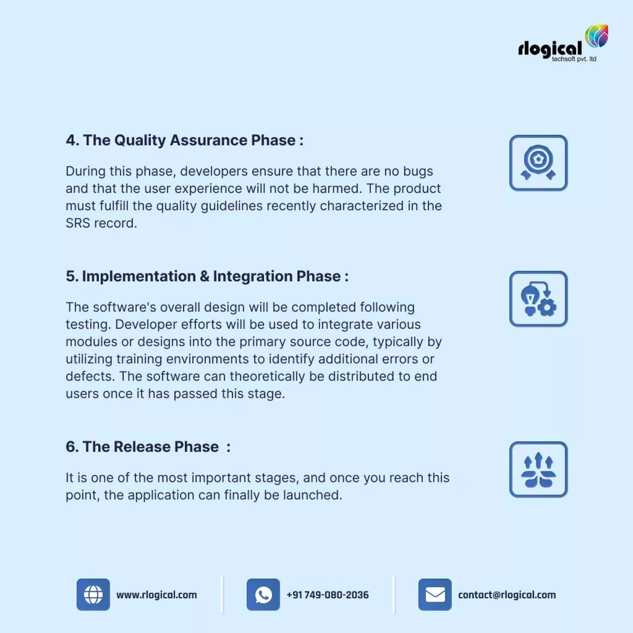 Phases of Application Development Life Cycle | PDF