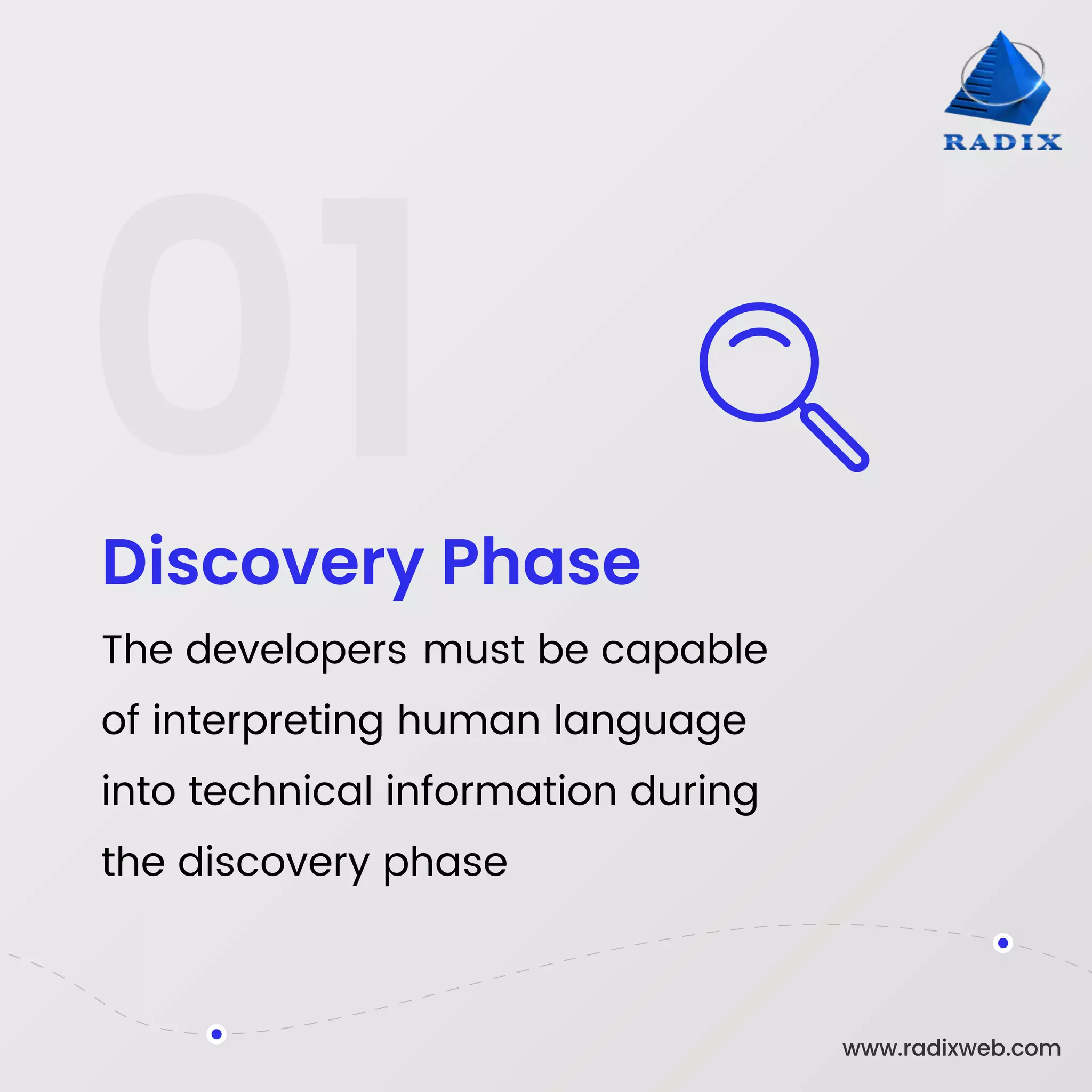 Significant Stages of App Development Life Cycle | PDF