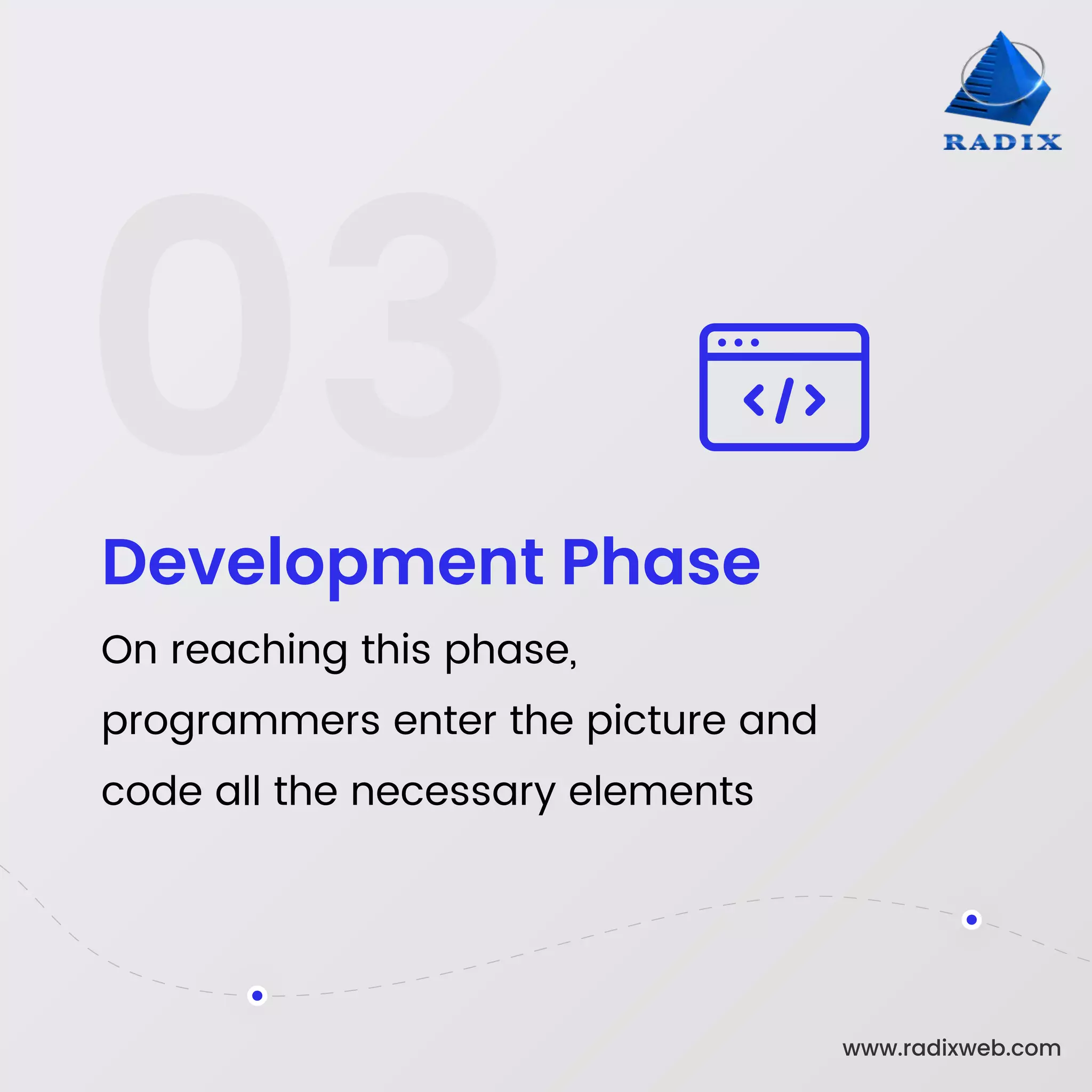 Significant Stages of App Development Life Cycle | PDF
