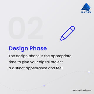 Significant Stages of App Development Life Cycle | PDF