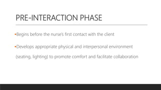 NURSE–CLIENT RELATIONSHIP.pptx