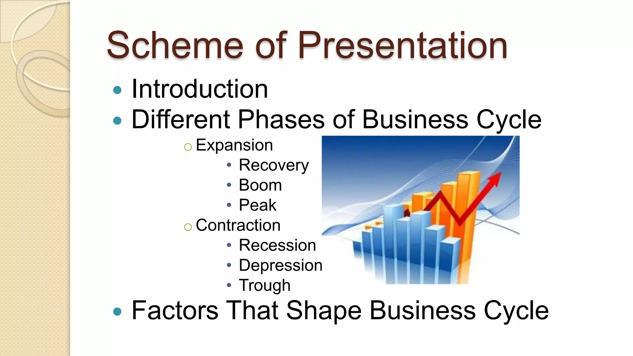Phases of business cycle | PPTX