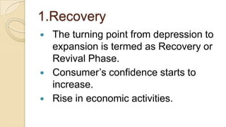 Phases of business cycle | PPTX