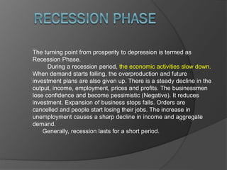 Phases of business cycle | PPTX