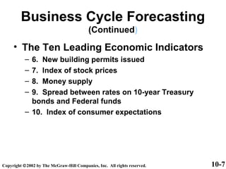 Phases of business cycle | PPT