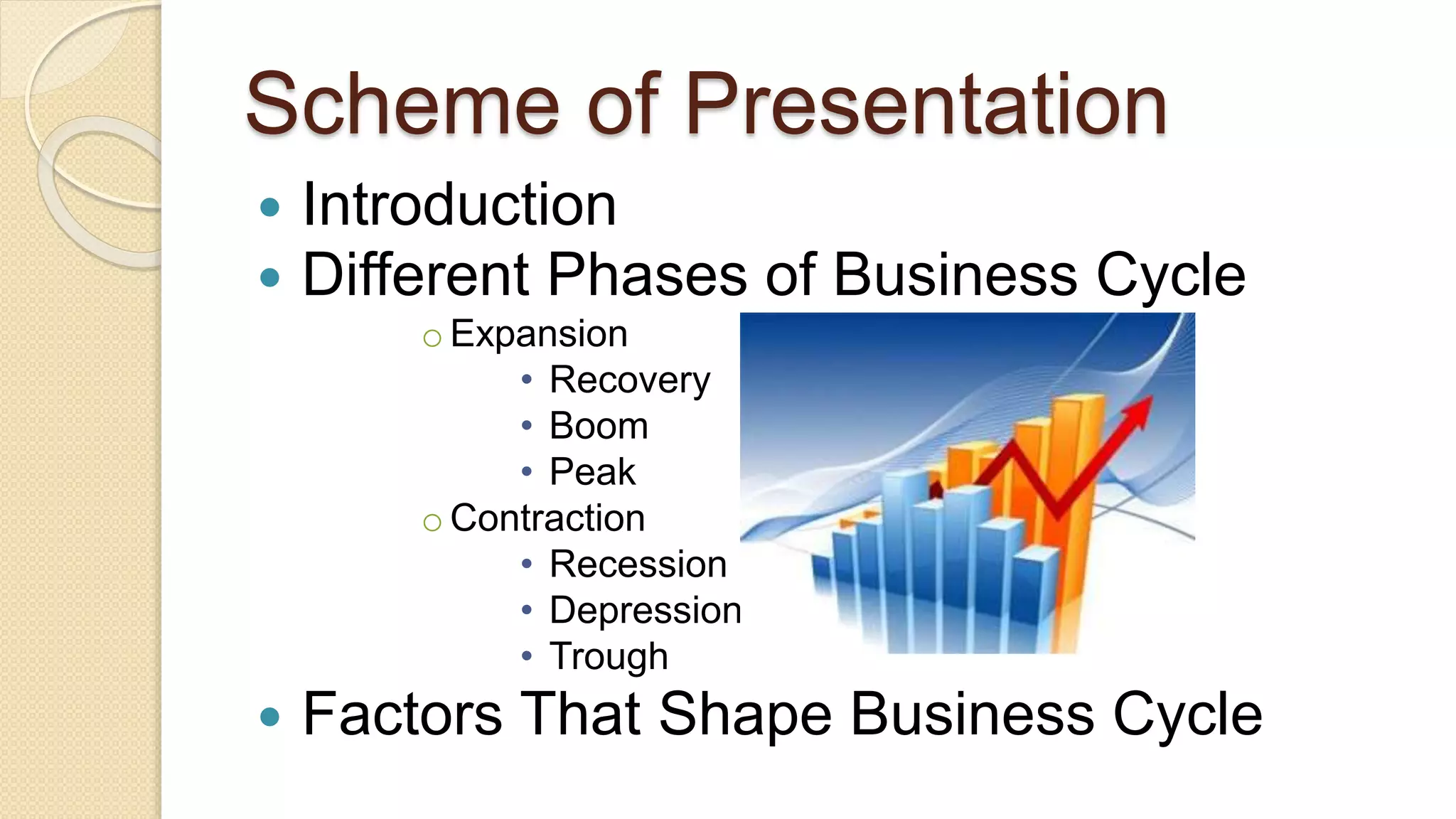 Phases of business cycle pgp | PPTX