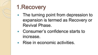 Phases of business cycle pgp | PPTX