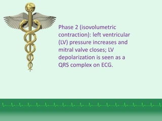 phases of cardiac cycle.pdf