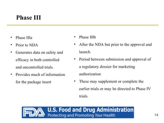 Phasesofclincaltrials. | PPT