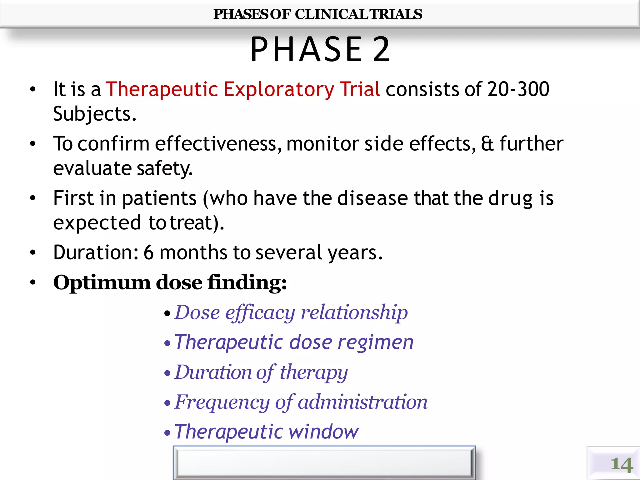 Phases of clinical trials 1,2,3 &4 | PPTX