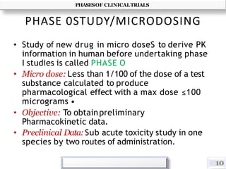 Phases of clinical trials 1,2,3 &4 | PPTX