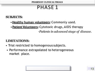Phases of clinical trials 1,2,3 &4 | PPTX