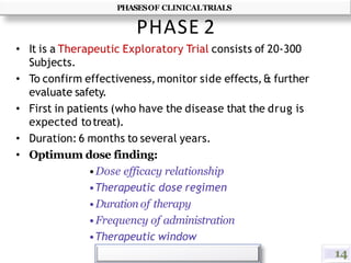 Phases of clinical trials 1,2,3 &4 | PPTX