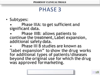 Phases of clinical trials 1,2,3 &4 | PPTX