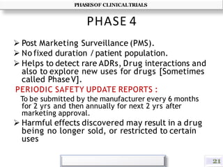 Phases of clinical trials 1,2,3 &4 | PPTX