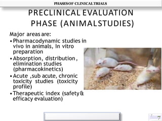 Phases of clinical trials 1,2,3 &4 | PPTX