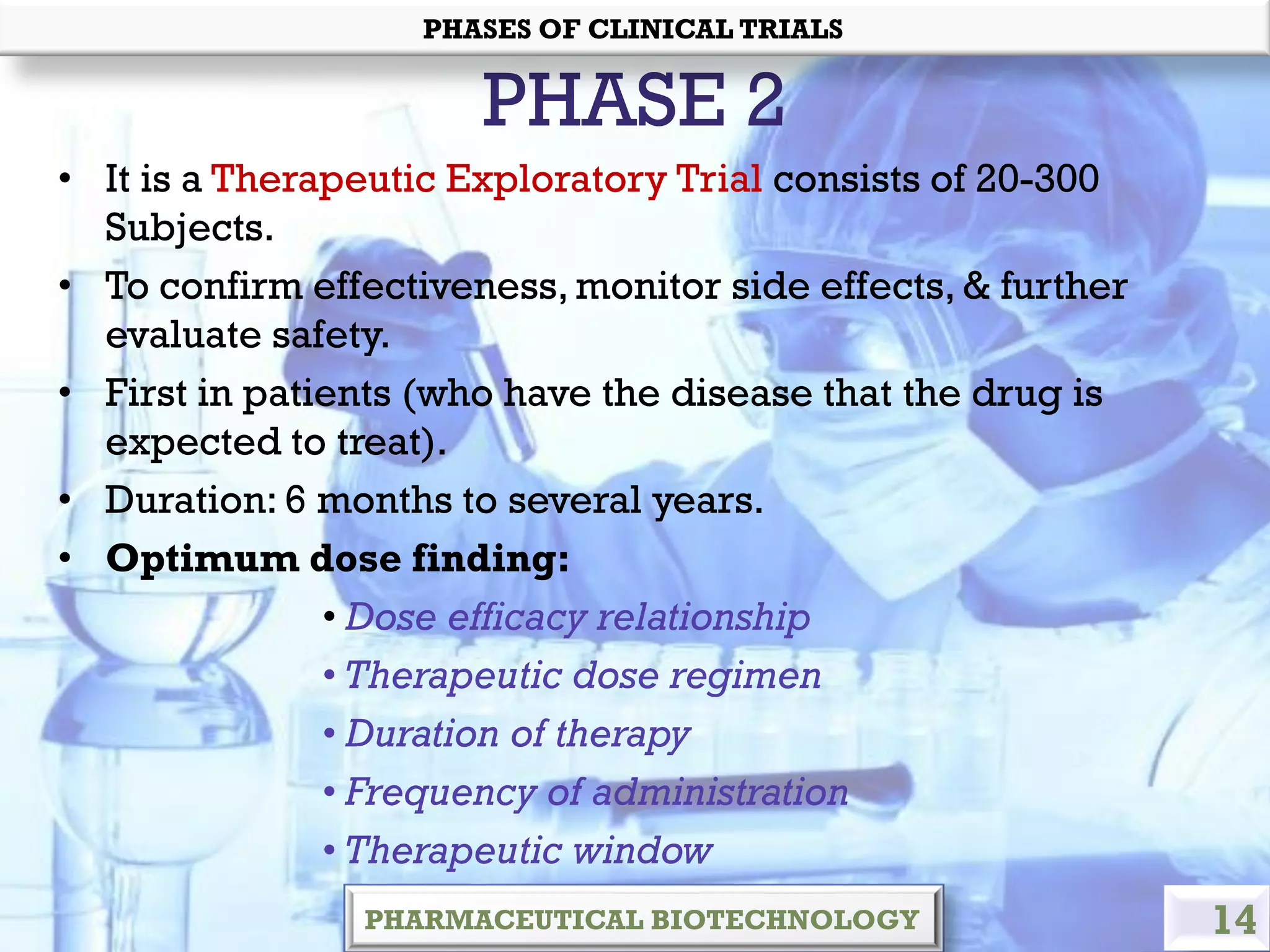 Phases of clinical trials | PDF