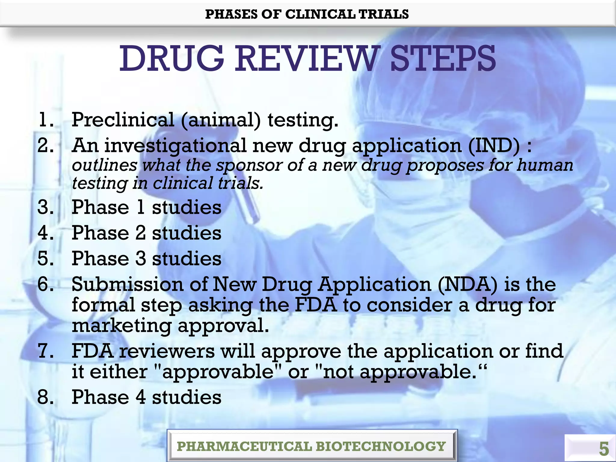 Phases of clinical trials | PDF