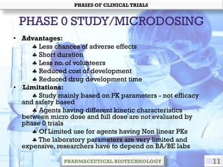 Phases of clinical trials | PDF