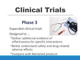 Phases of Clinical Trials | PPT
