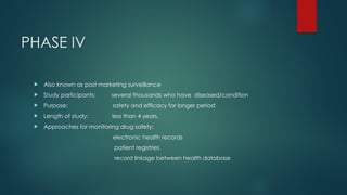 Phases of clinical trials.pptx pharmacy practice | PPT