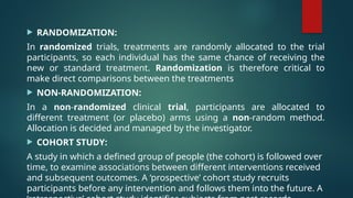 Phases of clinical trials.pptx pharmacy practice | PPT