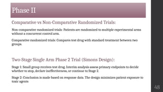 Phases of Clinical Trials by Dr Revathi K | PPTX