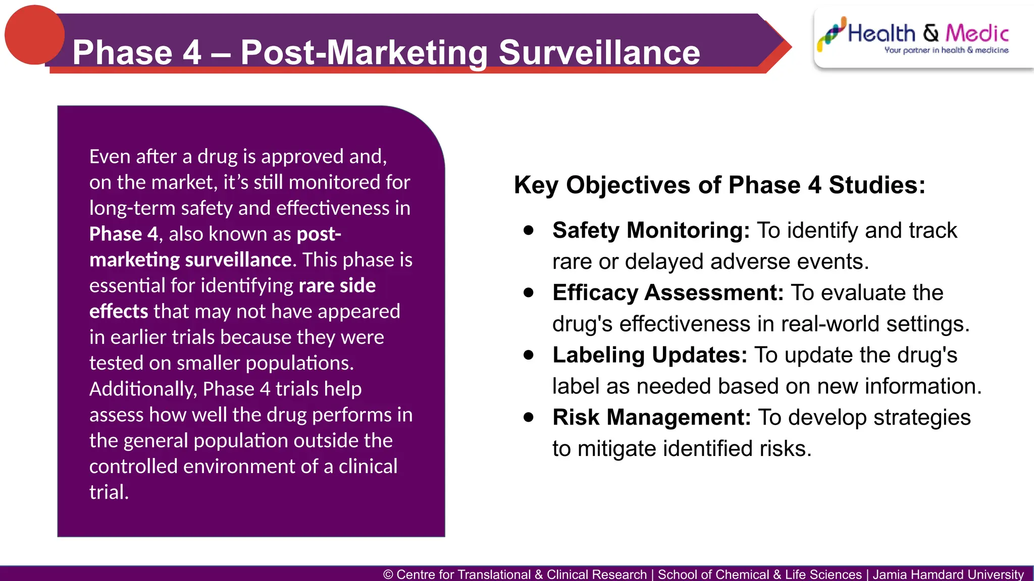 Phases of Clinical Trials | Khushbu Singh | Health & Medic - CEO | PPTX