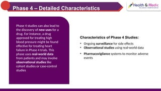 Phases of Clinical Trials | Khushbu Singh | Health & Medic - CEO | PPTX ...