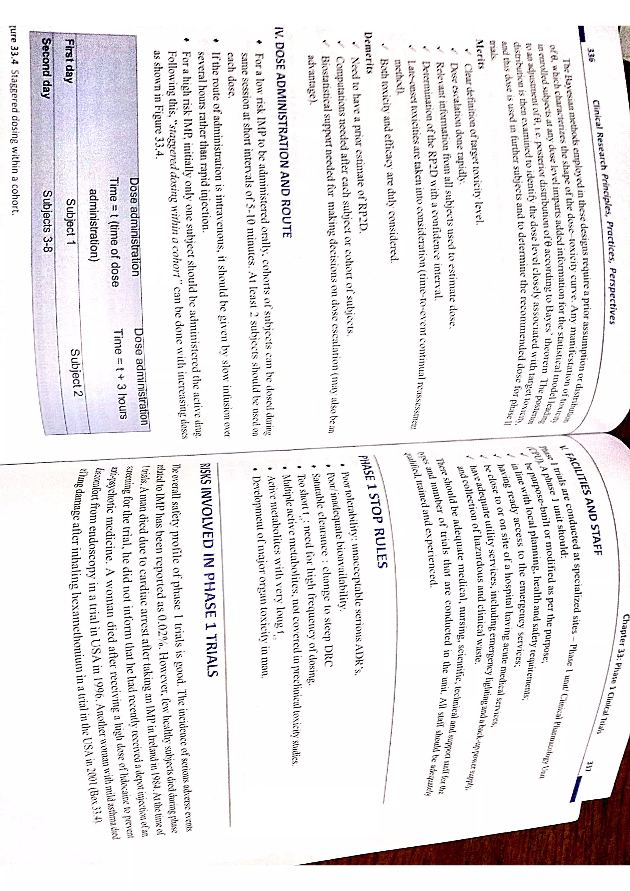 phases of clinical trials by nithimittal.pdf