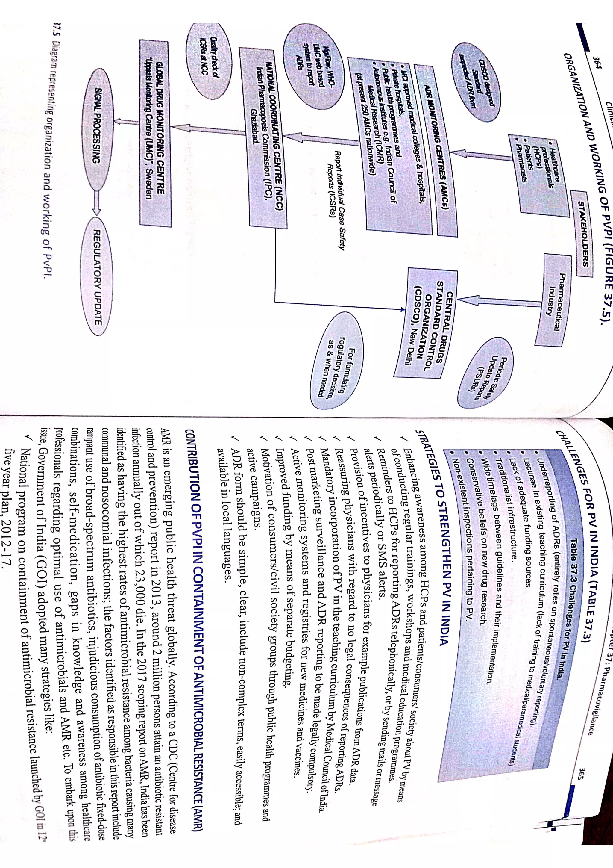 phases of clinical trials by nithimittal.pdf