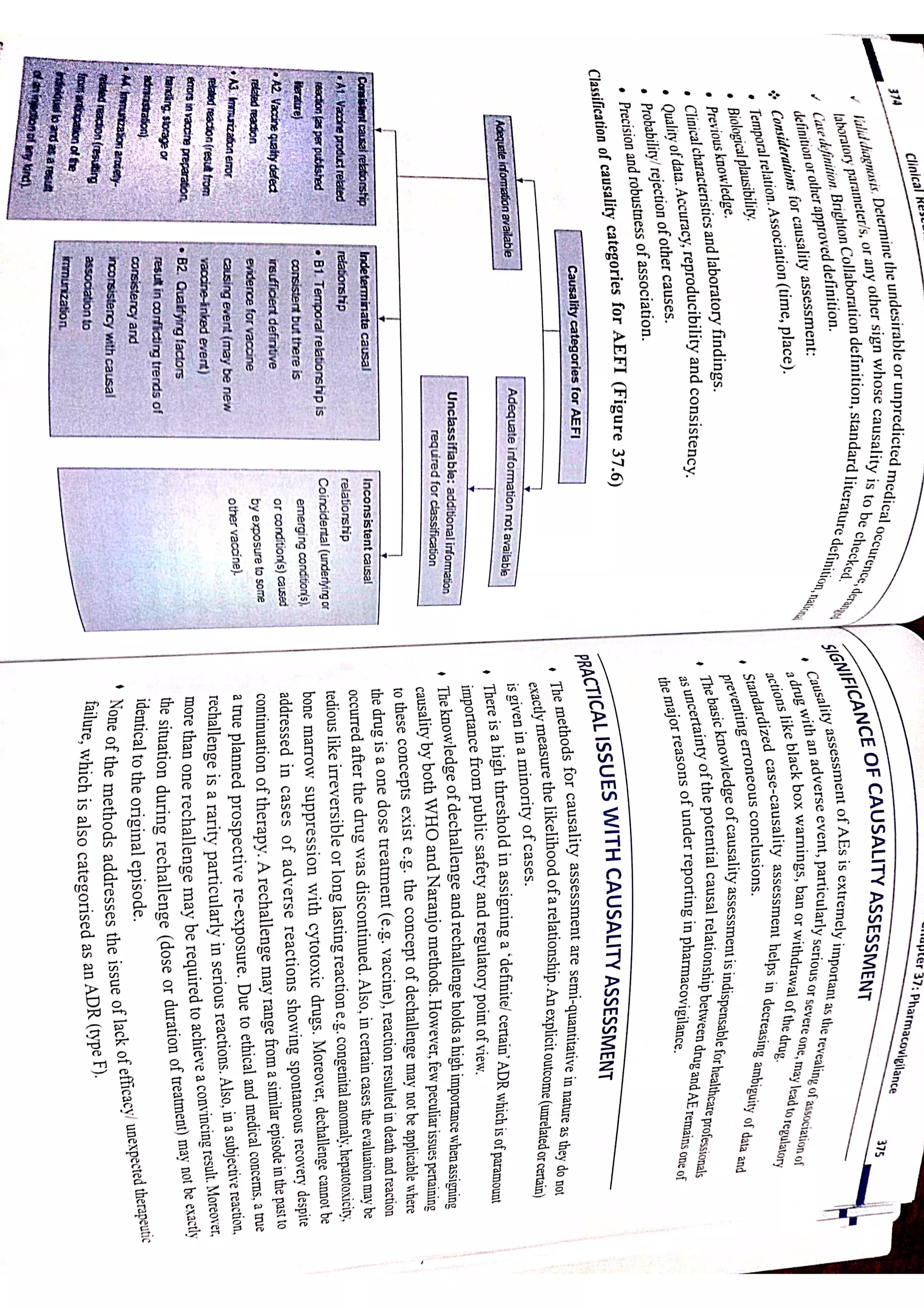 phases of clinical trials by nithimittal.pdf