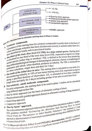 phases of clinical trials by nithimittal.pdf | Free Download